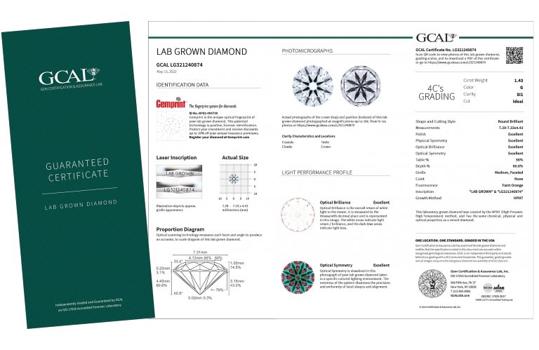 GCAL Certificate Design Update