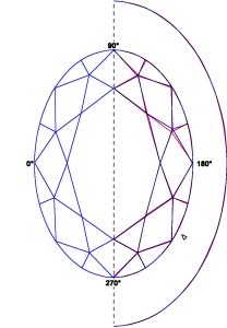 Introducing GCAL 8X Oval