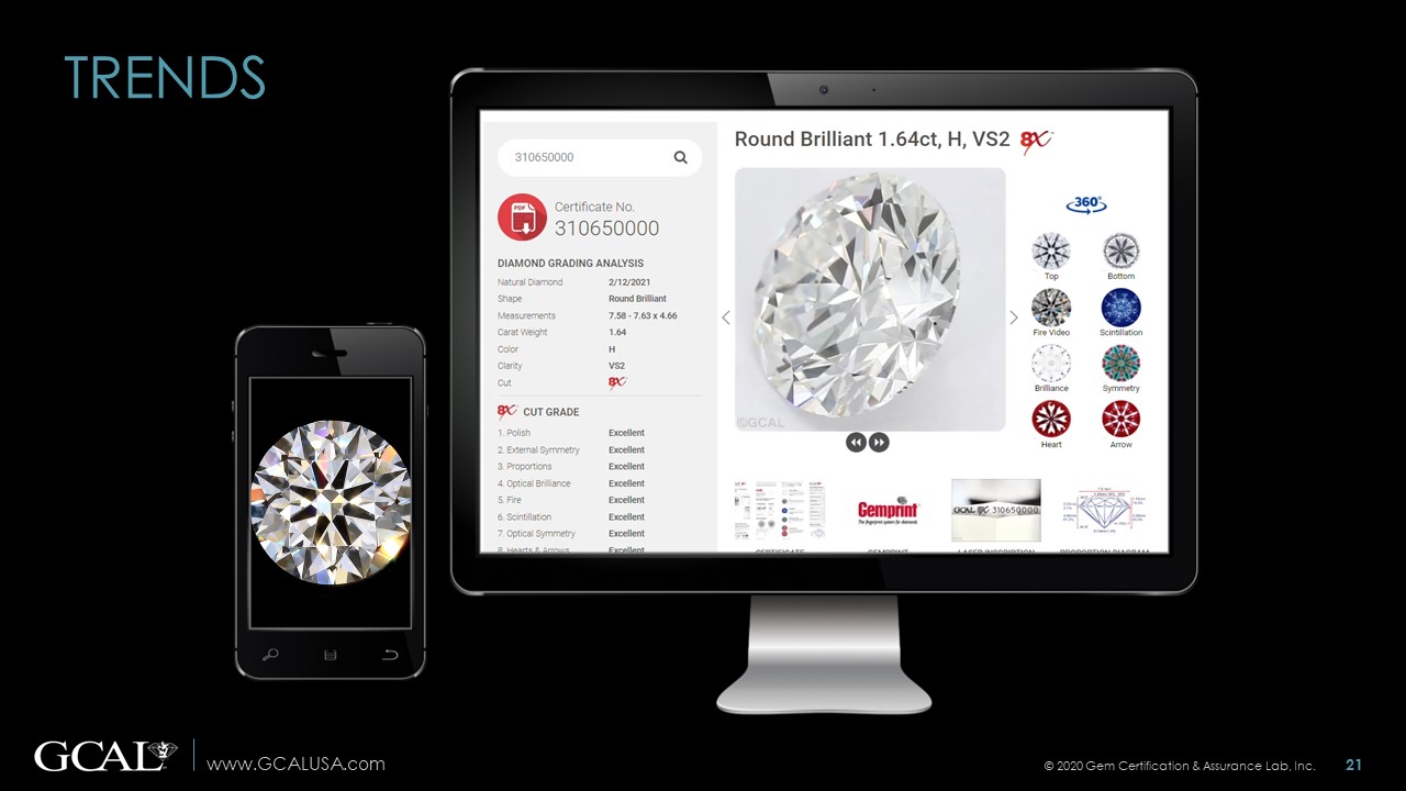 PriceScope and GCAL Webinar: GCAL 8X® and Why Diamond Cut is Important