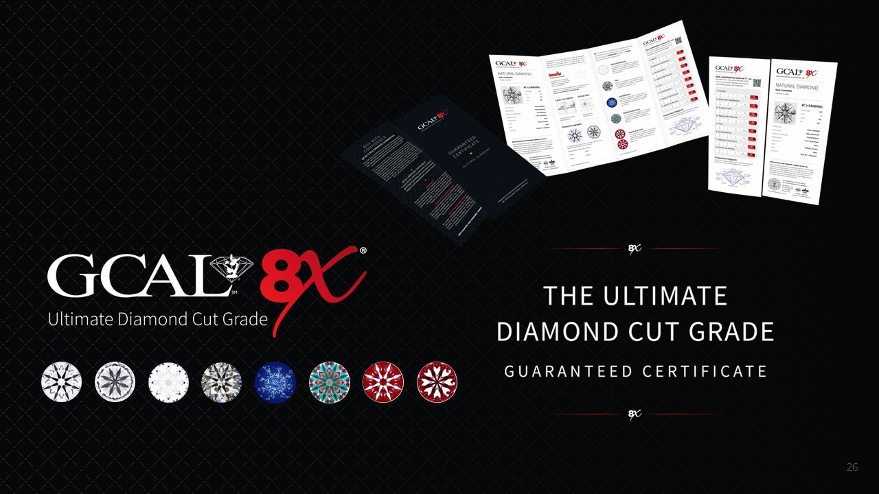 PriceScope and GCAL Webinar: GCAL 8X® and Why Diamond Cut is Important