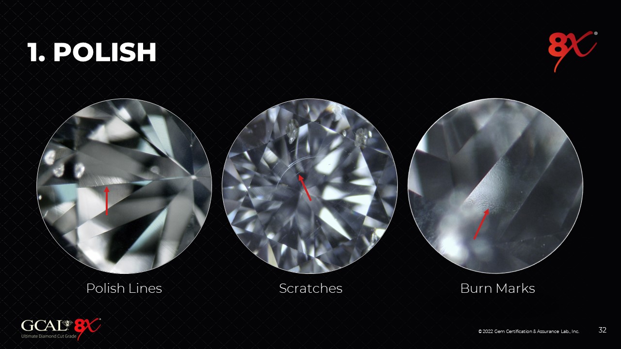 PriceScope and GCAL Webinar: GCAL 8X® and Why Diamond Cut is Important