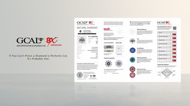 GCAL Launches 8X® Proprietary Cut Grades with Retail Jeweler JannPaul
