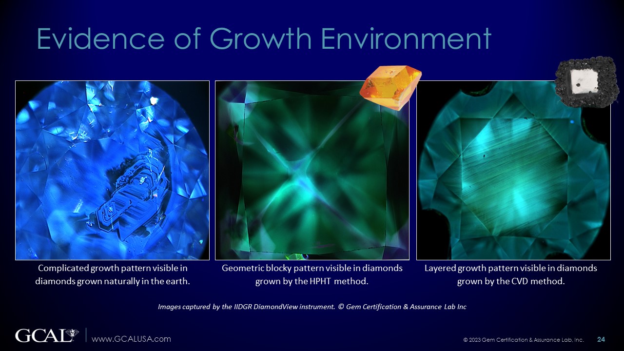 Lab Grown Diamonds 101: Discovering the Science, Certification, and ...