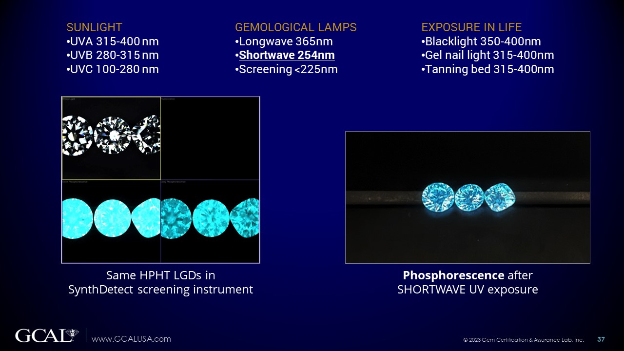 Lab Grown Diamonds 101: Discovering the Science, Certification, and ...