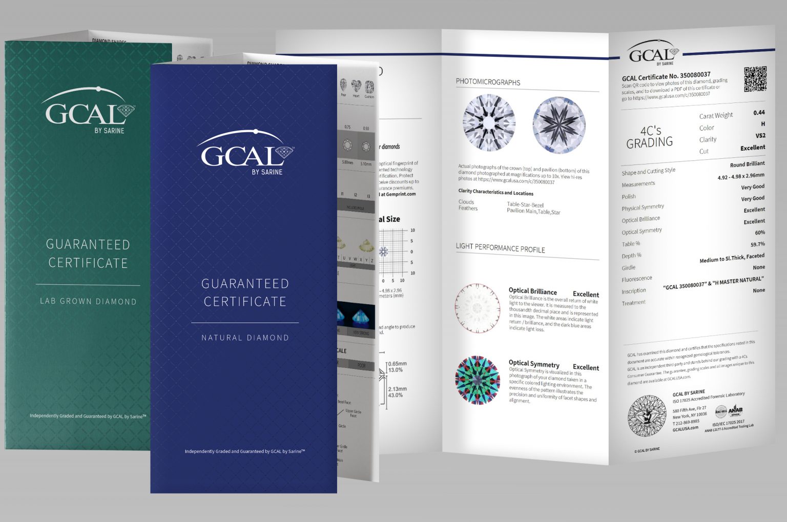 Industry Leaders Introduce Certified Hybrid Diamond Master Sets—A Game ...