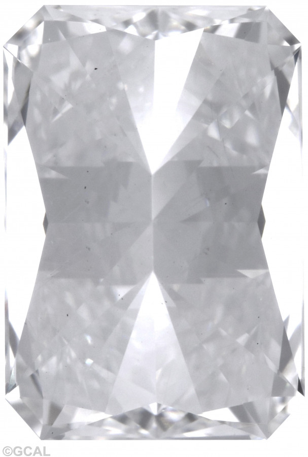 Gem Certification & Assurance Lab