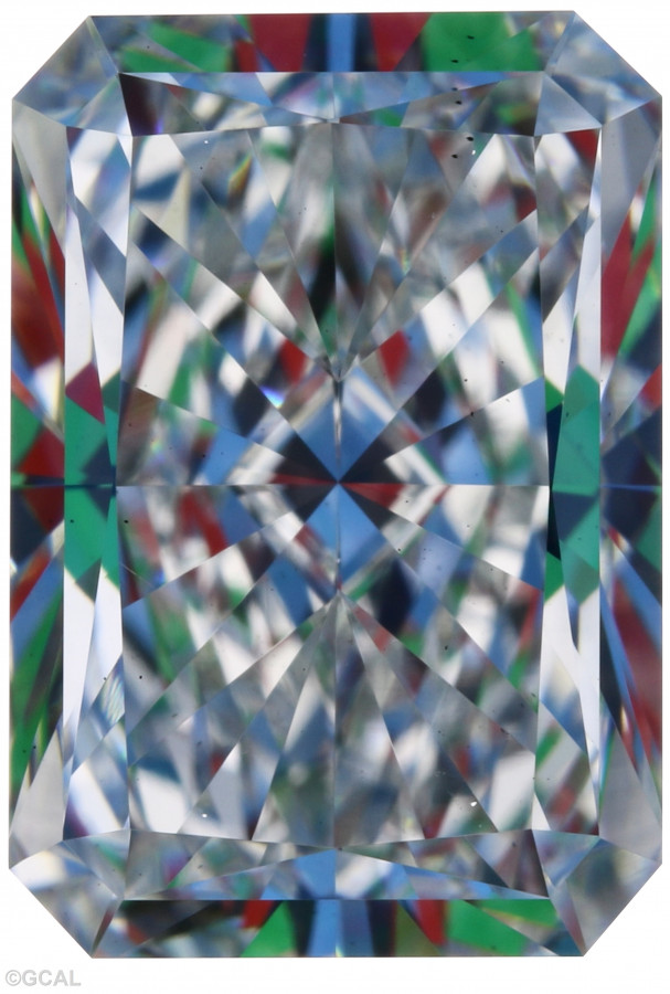 Gem Certification & Assurance Lab