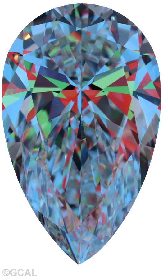 Gem Certification & Assurance Lab