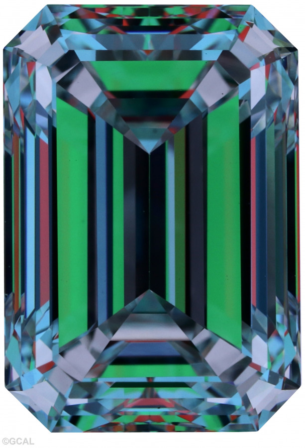 Gem Certification & Assurance Lab